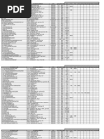 Cha Mobility Map | PDF | Chicago | Illinois