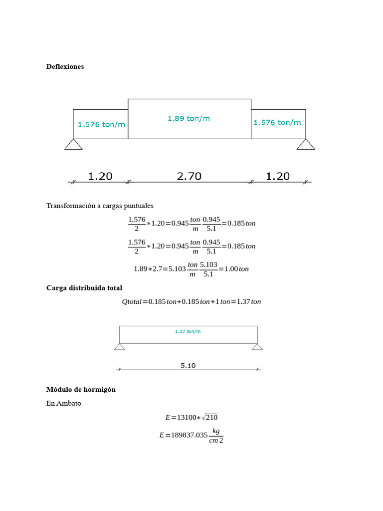 Deflexiones Final Ok | PDF