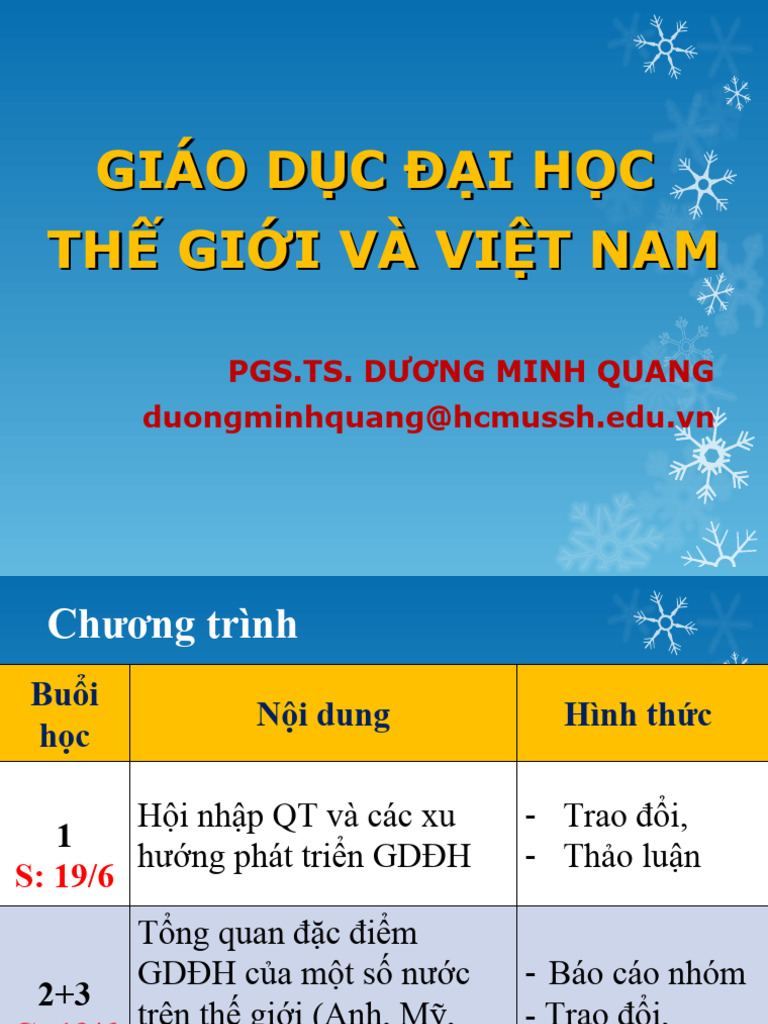 GDDH The Gioi Va Vietnam Phan Ly Thuyet | PDF