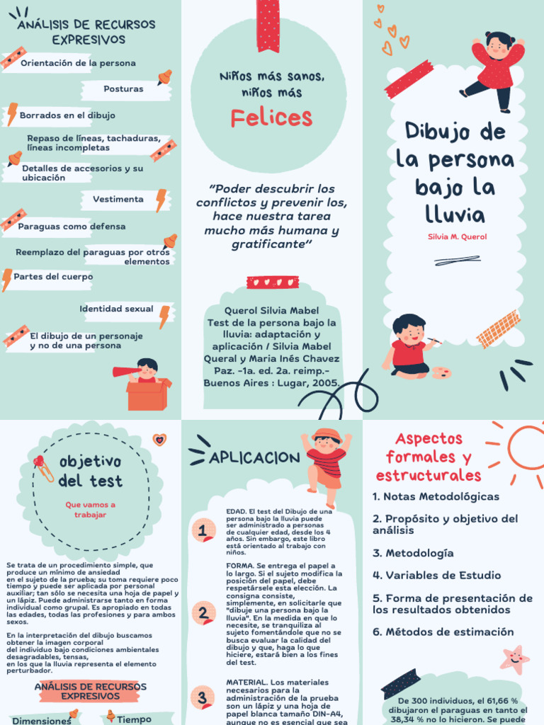 Dibujo De La Figura Humana Pdf