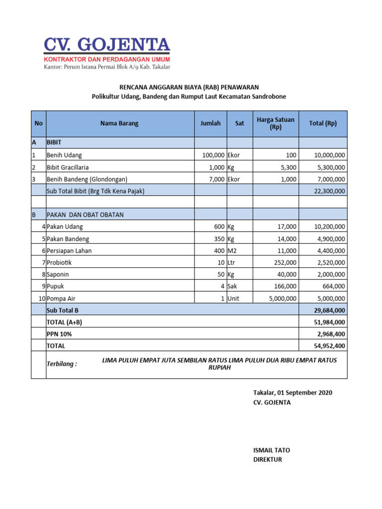 Terbilang: Lima Puluh Empat Juta Sembilan Ratus Lima Puluh Dua Ribu ...