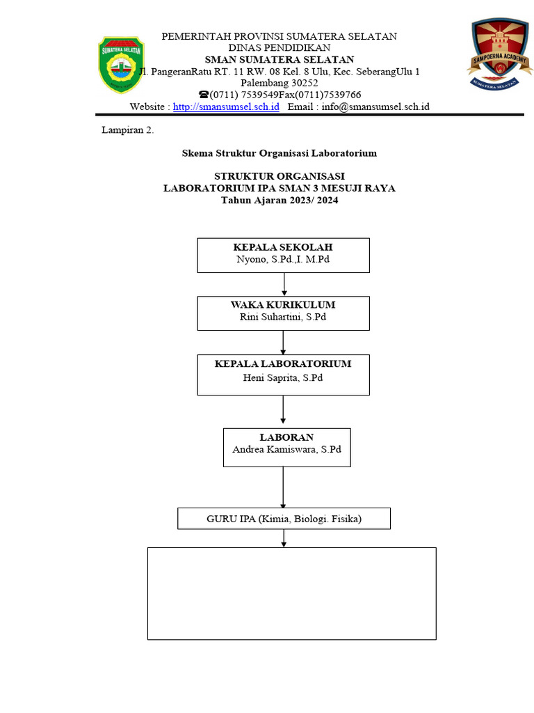 Lampiran 2 Struktur Organiasi Lab. | PDF