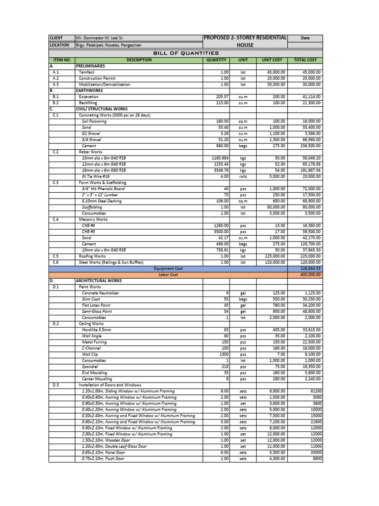 Boq 2 Storey Residential House Rosales Pangasinan - 010002 | PDF