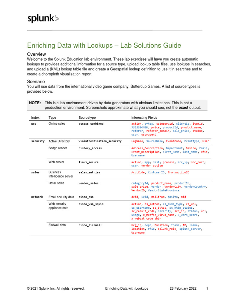 Splunk Lab - Enriching Data With Lookups | PDF | Comma Separated Values | World Wide Web