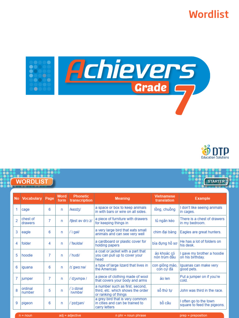 Achievers 7 - Wordlist | PDF | Verb | Adverb