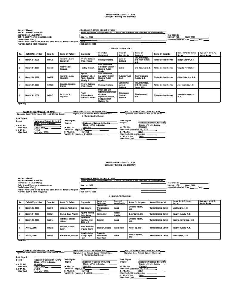 Magbanua MK Cases | PDF | Nursing | Childbirth