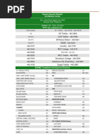 Uwmc Floor Maps | PDF