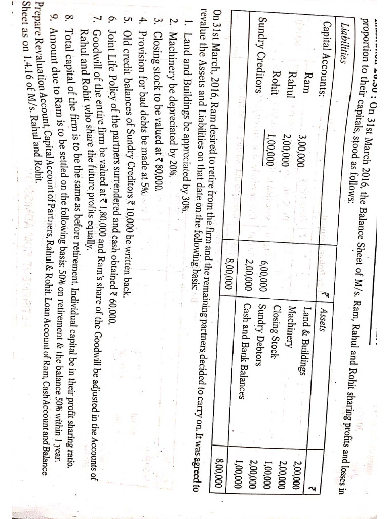 Partnership Problems Part 2 | PDF