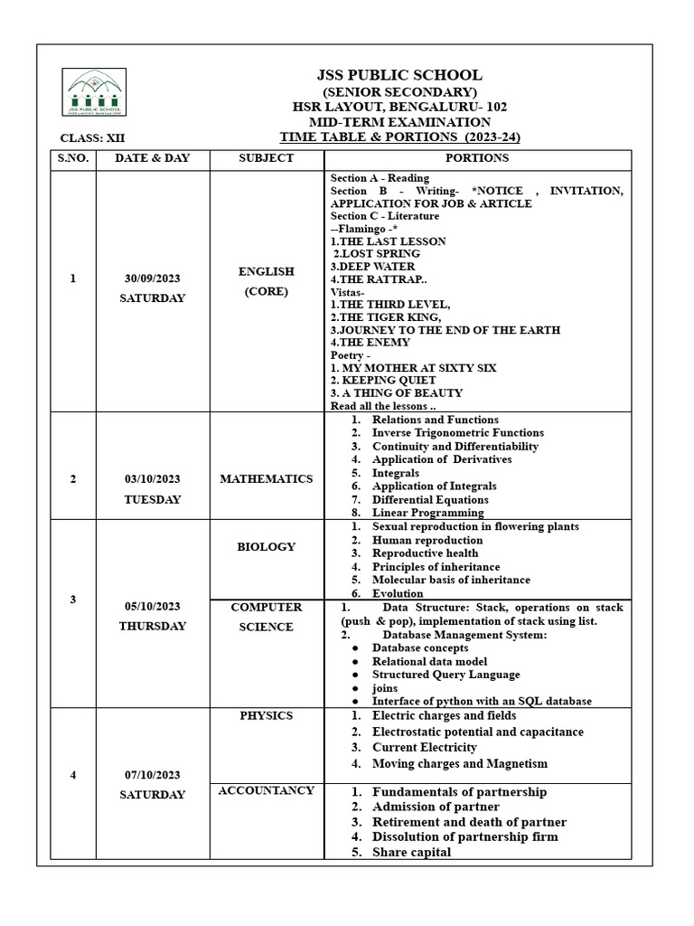 Class Xii Term - 1 Portions 2023-24 | PDF | Databases | Relational Model