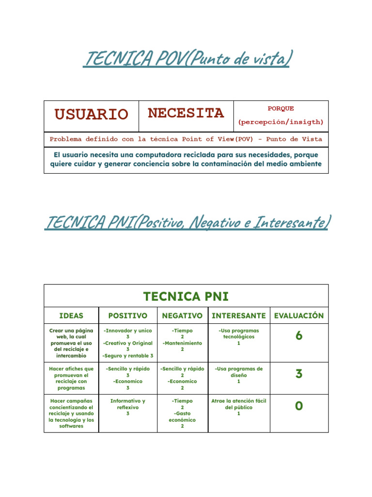 TECNICA POV (Punto de Vista) | PDF