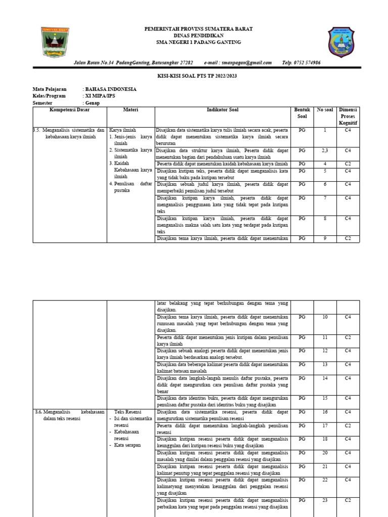 Kisi2 Soal PTS Sem 2 Bahasa Indonesia Kls XI | PDF