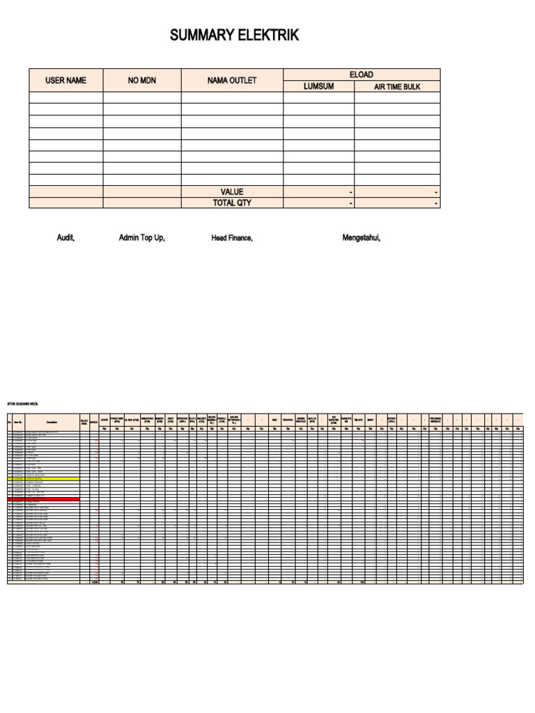 Stok Gudang KCL Januari 2021 | PDF