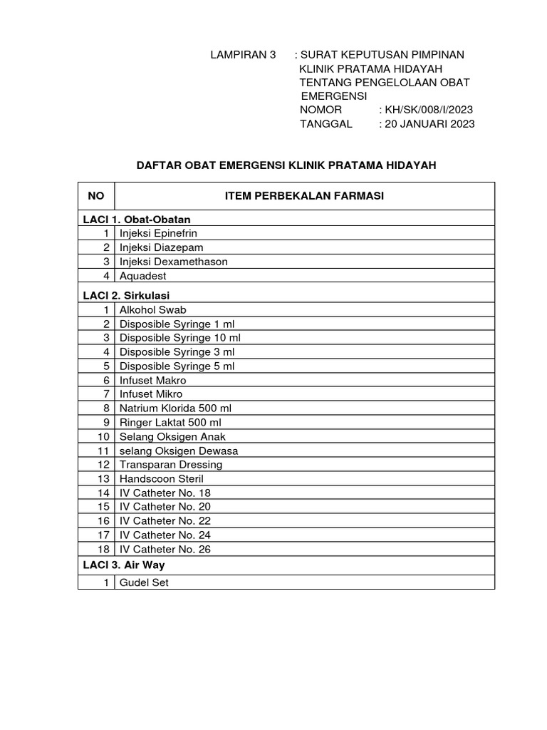 7.1 DAFTAR OBAT EMERGENSI Klinik | PDF
