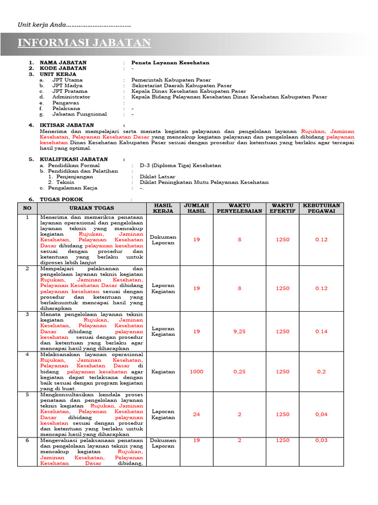 Penata Layanan Operasional - 1103 | PDF