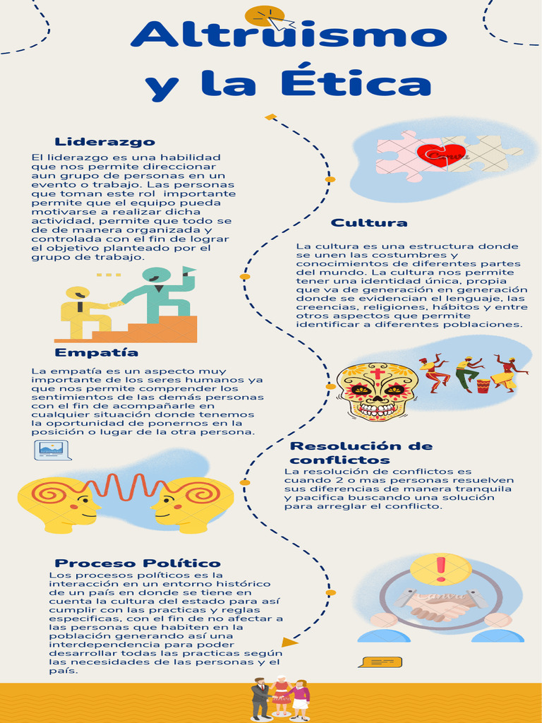 Actividad Infografia de Altruismo y Etica | PDF | Altruismo | Empatía