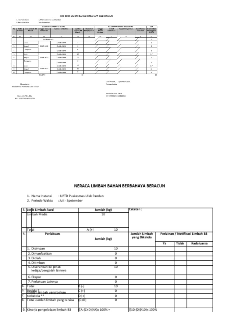 Logbook Limdis New | PDF