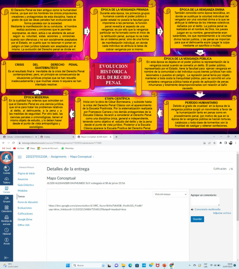 Evolución del Derecho Penal a lo largo del tiempo | PDF | Derecho penal ...