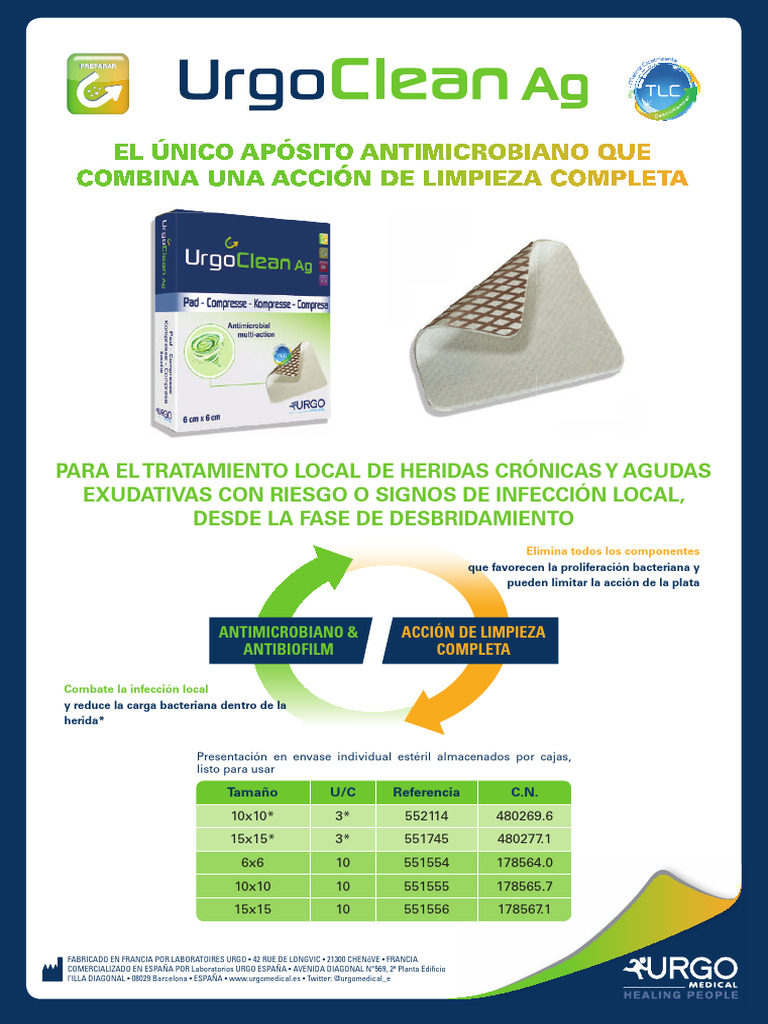 Ficha UrgoClean Ag | PDF | Herida | Las bacterias