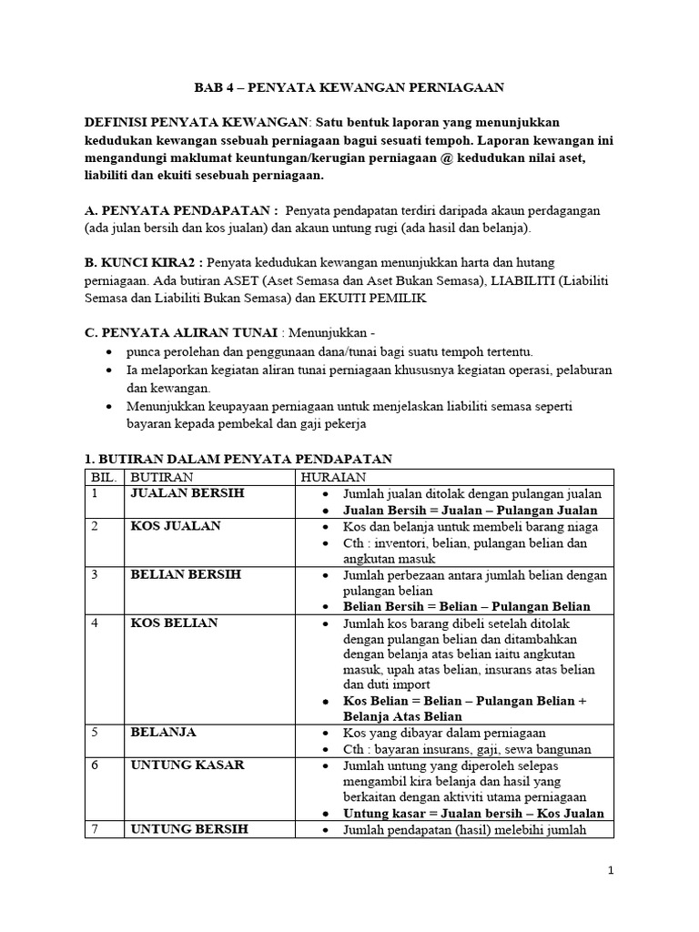 Modul Sepakat Cemerlang t5 (Bab 4 - Bab 7) | PDF