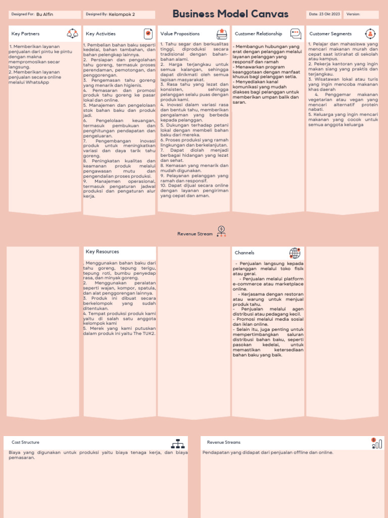 Kelompok 2 KWU Business Model Canvas | PDF