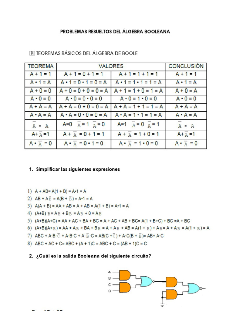 Ejercicios Algebra Booleana | PDF