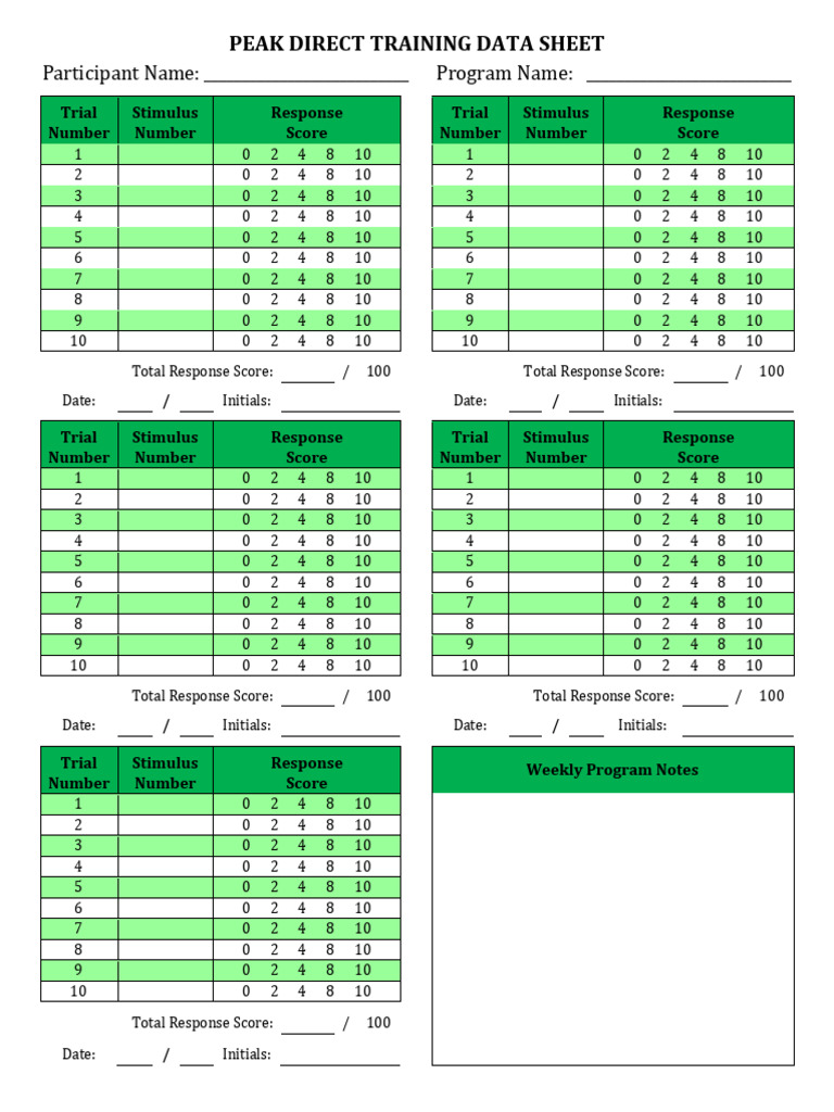 COMPLETE PEAK DT Data Sheet | PDF