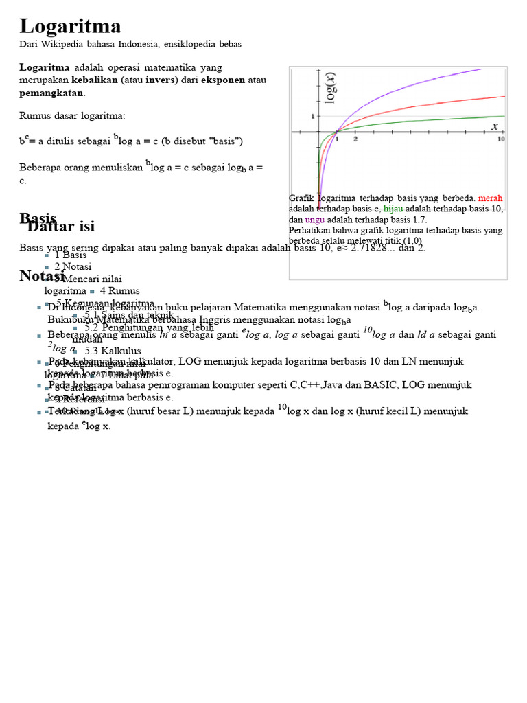 Panduan Logaritma untuk Pelajar | PDF