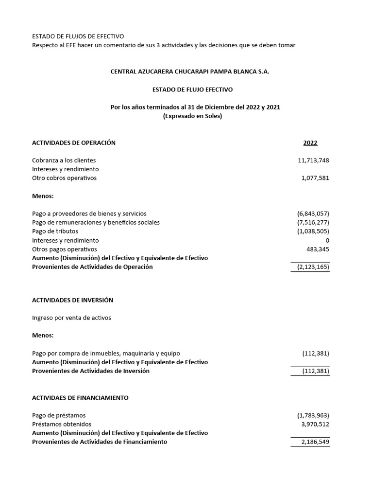 Tarea 1 | PDF | Economias | Business