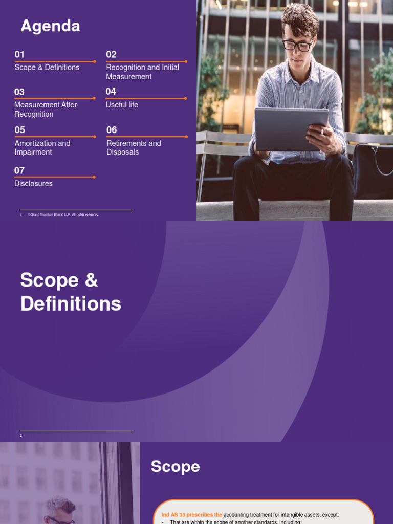 Ind As 38 Intangible Asset - PAR | PDF | Intangible Asset | Cost