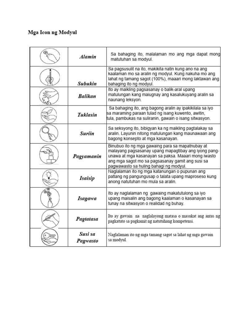 Mga Icon NG Modyul | PDF