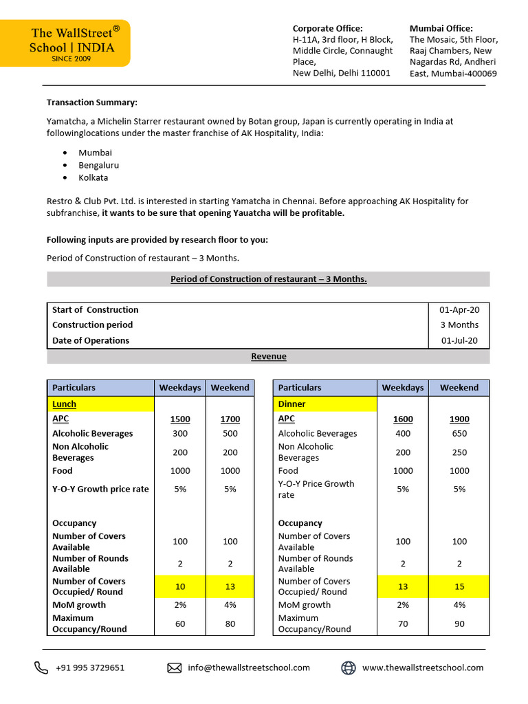 TWSS_Case-Study_Assumptions Sheet | PDF