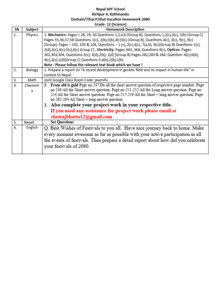 Class 12 Science | PDF | Teaching Methods & Materials | Science & Mathematics