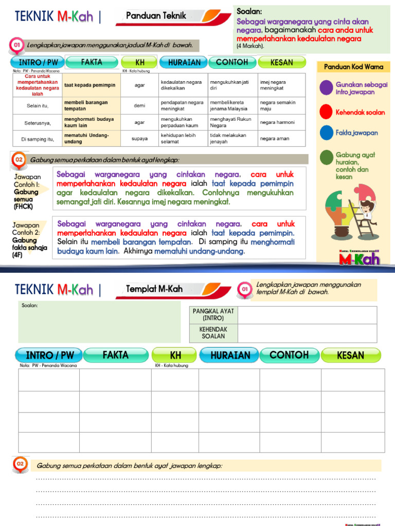 7 17072023 V6 Teknik MKaH 2023 borang kosong | PDF