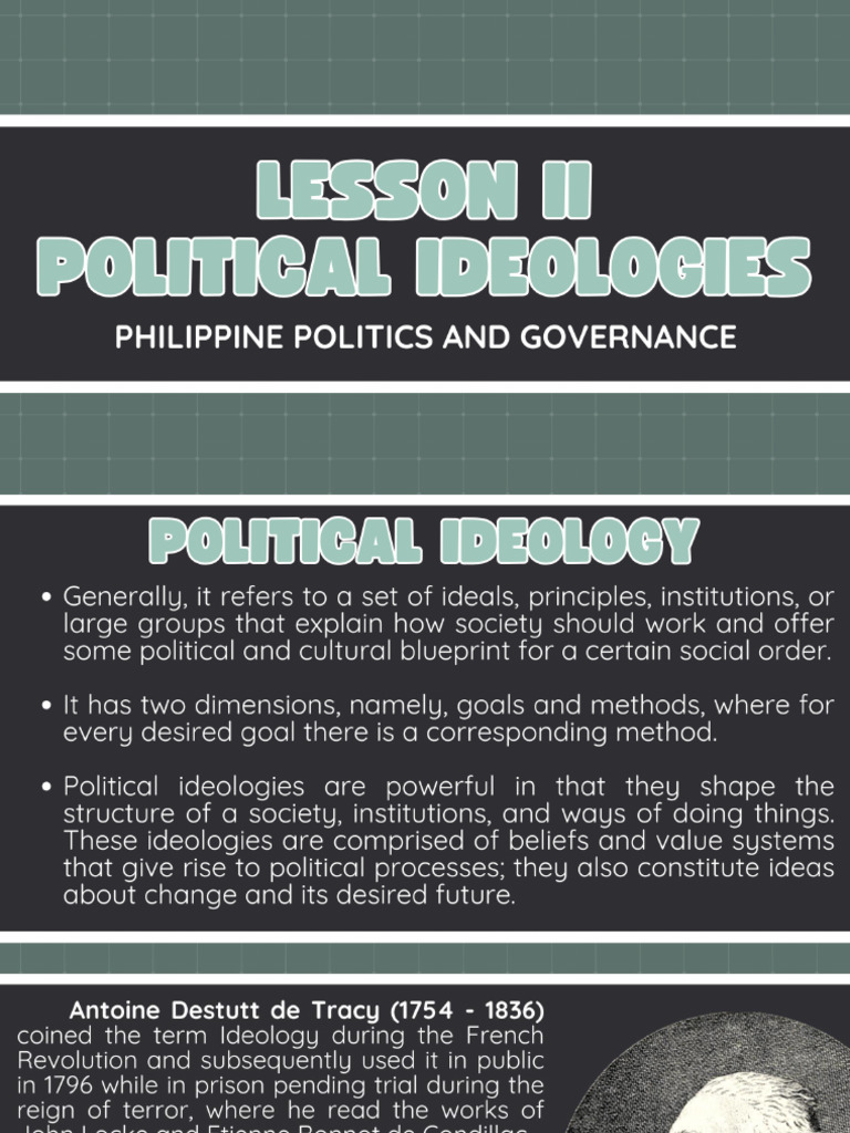 Lesson Ii Political Ideologies | PDF