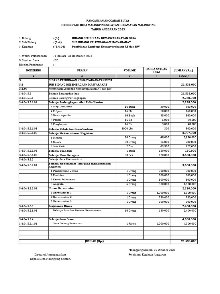 RAB Kegiatan Pembinaan RT/RW 2023 | PDF