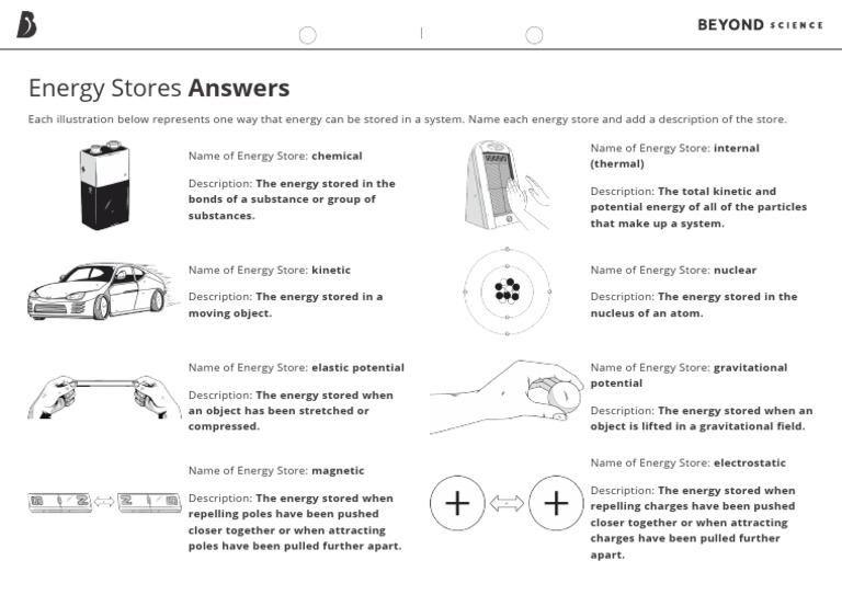 KS4 Energy Stores Worksheet Answers | PDF | Potential Energy | Materials Science