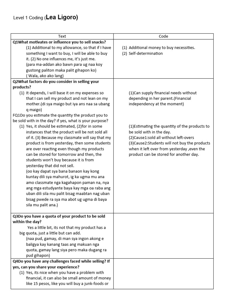 Level 1 Coding Research | PDF