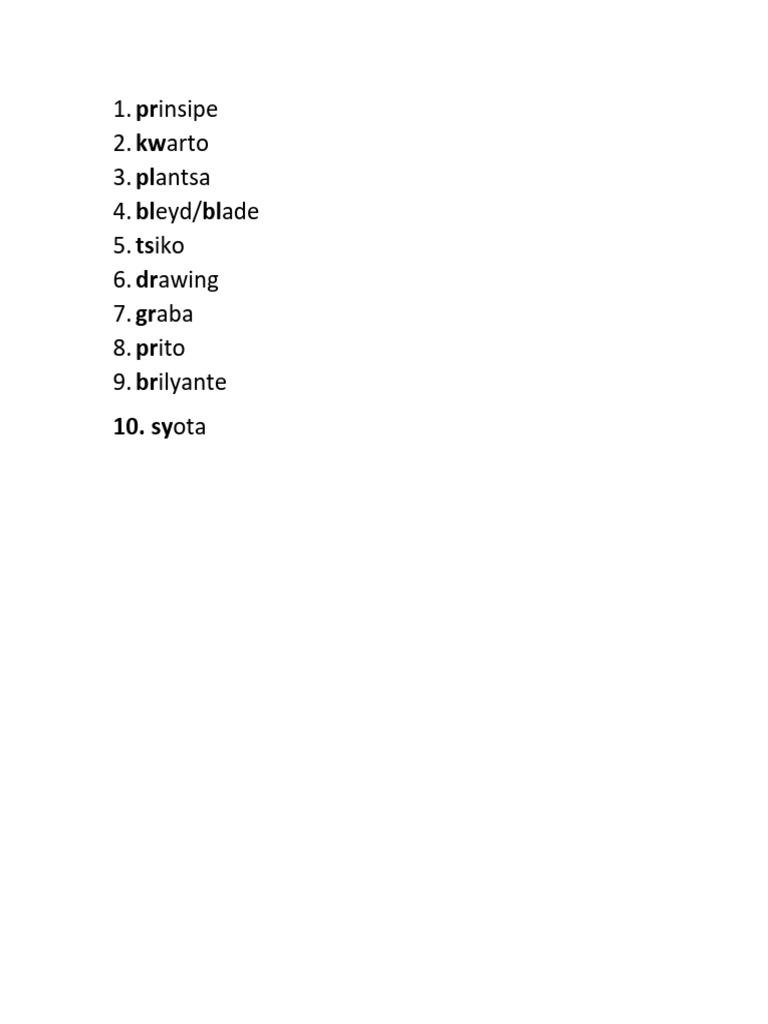 Prinsipe 2. Kwarto 3. Plantsa 4. Bleyd/blade 5. Tsiko 6. Drawing 7 ...