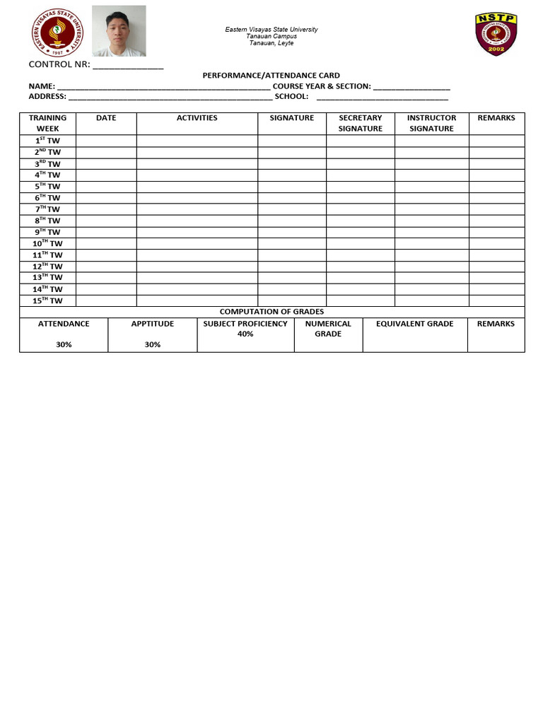 Performance Card Evsutc | PDF | Business | Finance & Money Management