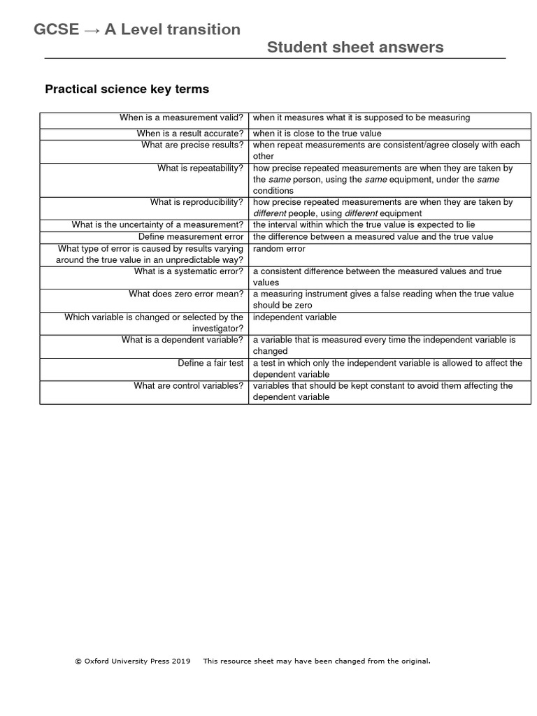 GCSE to A Level Physics Transition Guide | PDF | Observational Error ...