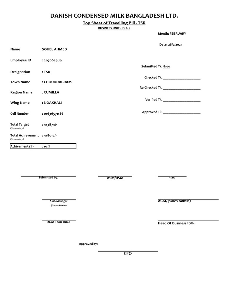 Ta Da Format - TSR | PDF