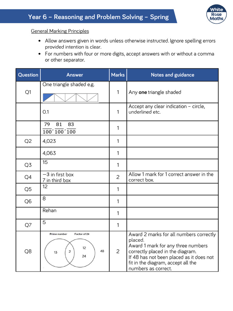 Year 6 Mathematics 2019 Spring White Rose Reasoning Problem Solving Paper 2 Marking Scheme | PDF