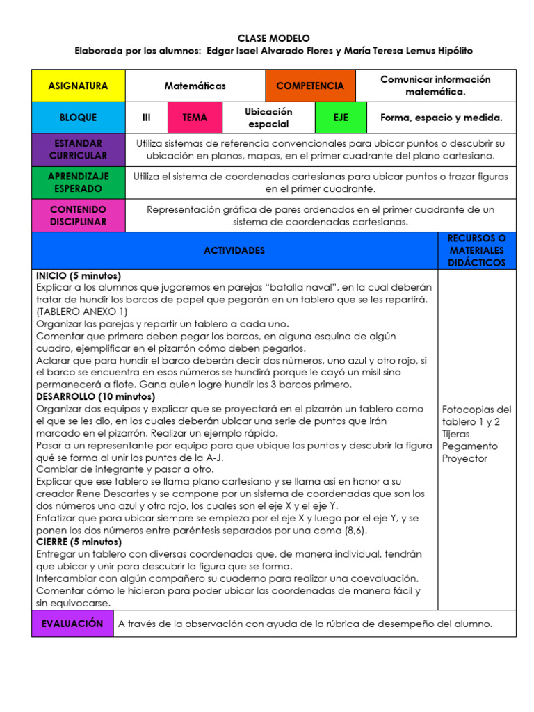 Clase Modelo | PDF