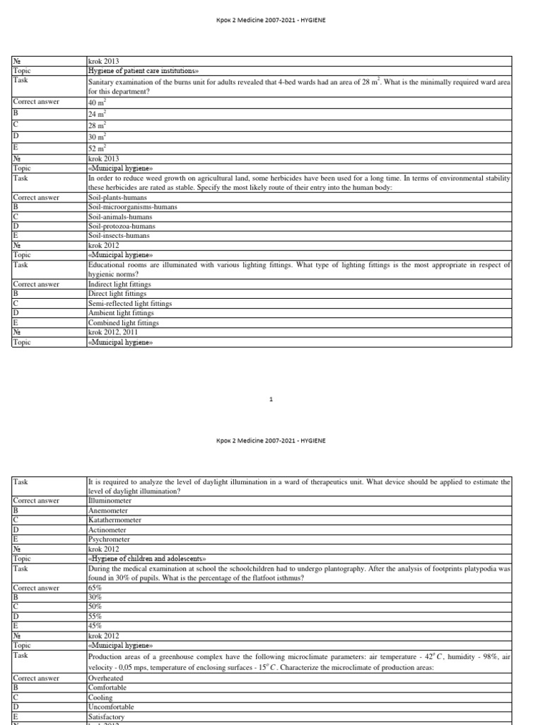 Hygiene Guidelines for Medical Institutions | PDF | Science & Mathematics
