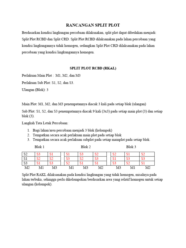RANCANGAN SPLIT PLOT-Dikoreksi 1 | PDF