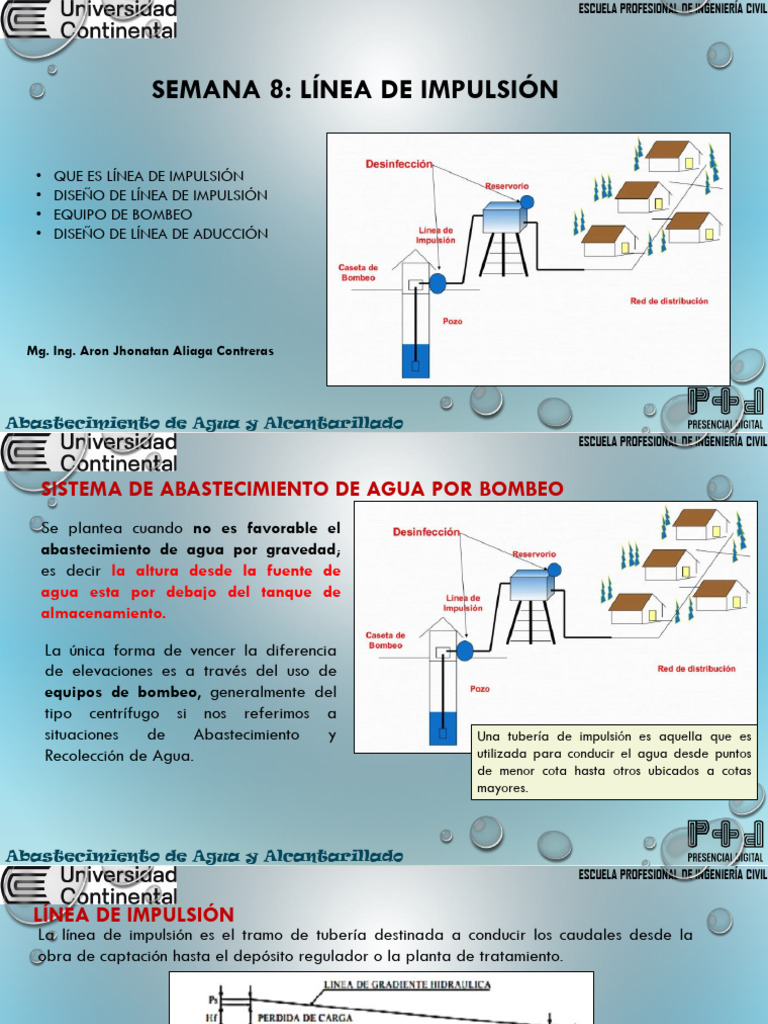 Semana 8 Sistema de Impulsion y Bombeo | PDF | Bomba | Agua