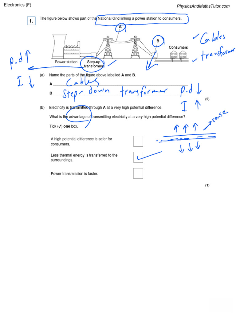 Electronics (F) QP | PDF