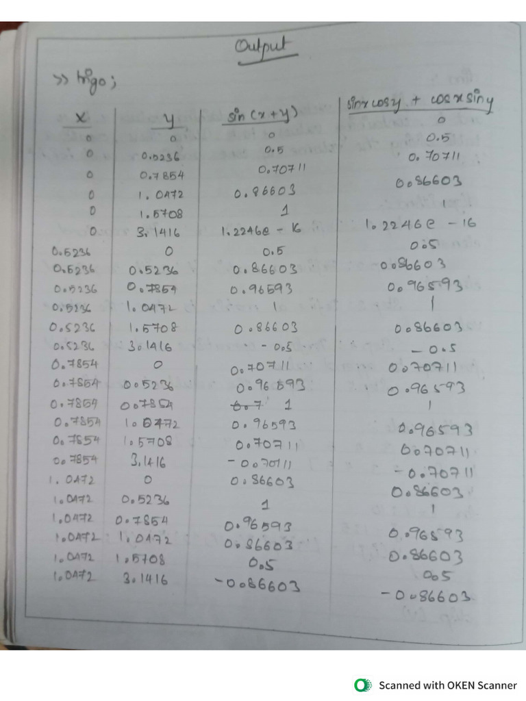 Lydia S Matlab Record Pdf