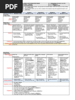 Kindergarten-DLL-Matatag-Q2 Week 8 | PDF