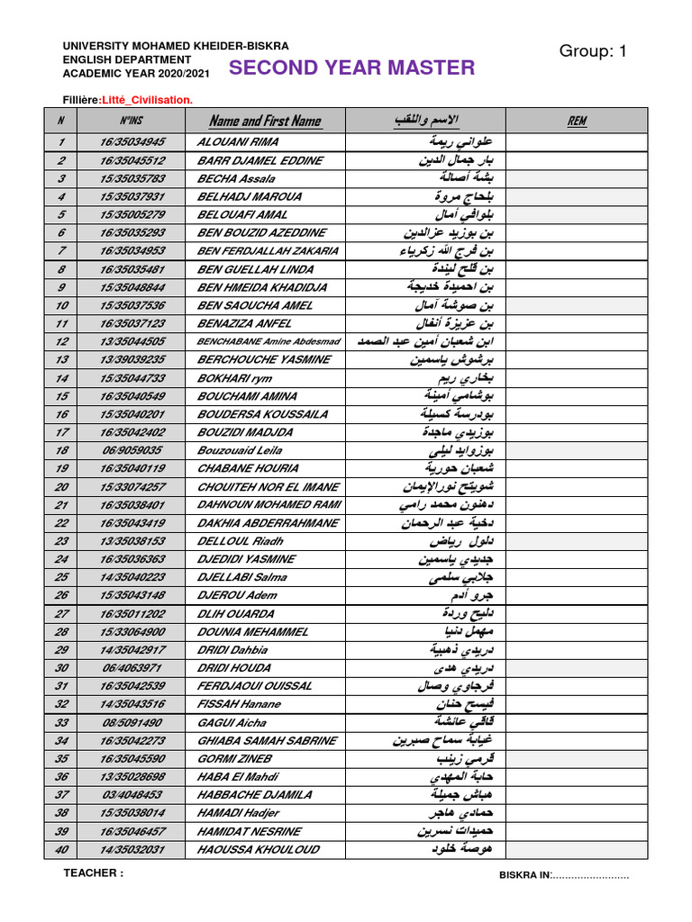 2M Civ Group ENG | PDF